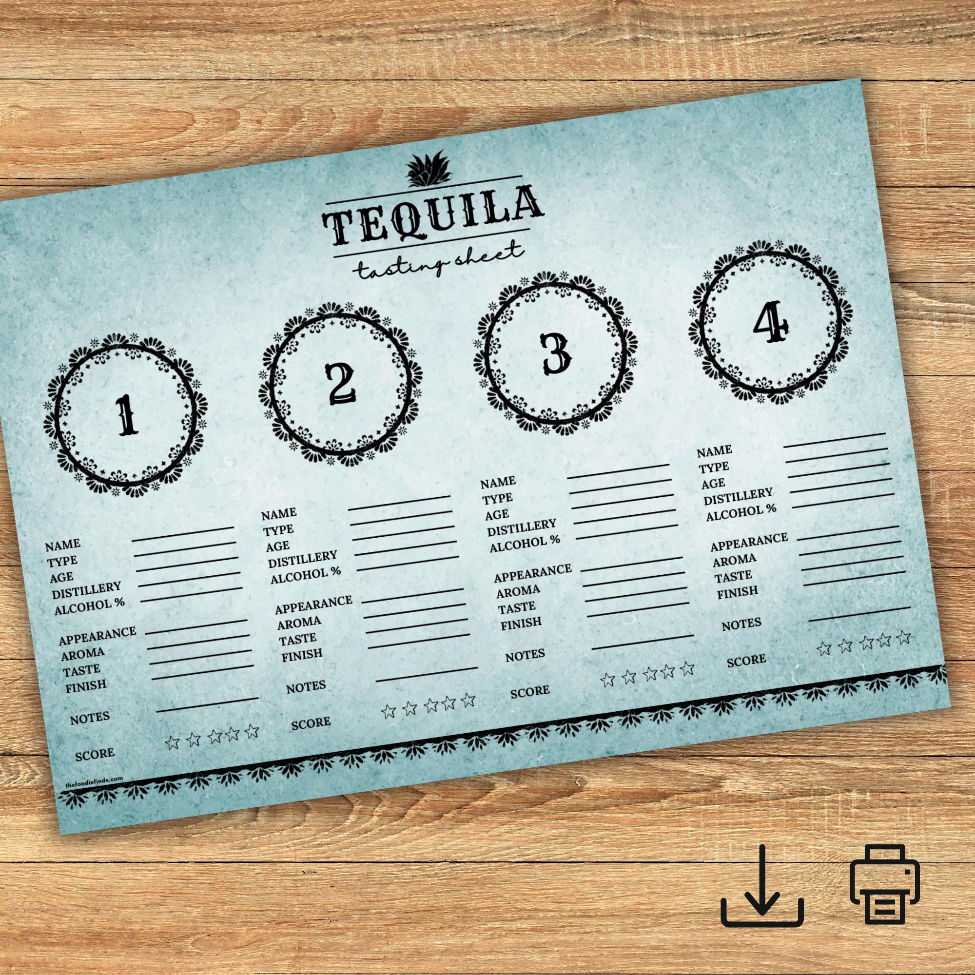 Tequila Tasting Bundle | Tequila Tasting Sheet & Tasting Instructions ...