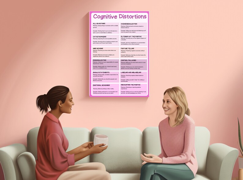 Cognitive Distortions Poster, Pink Therapy Room Decor, CBT Self Help ...