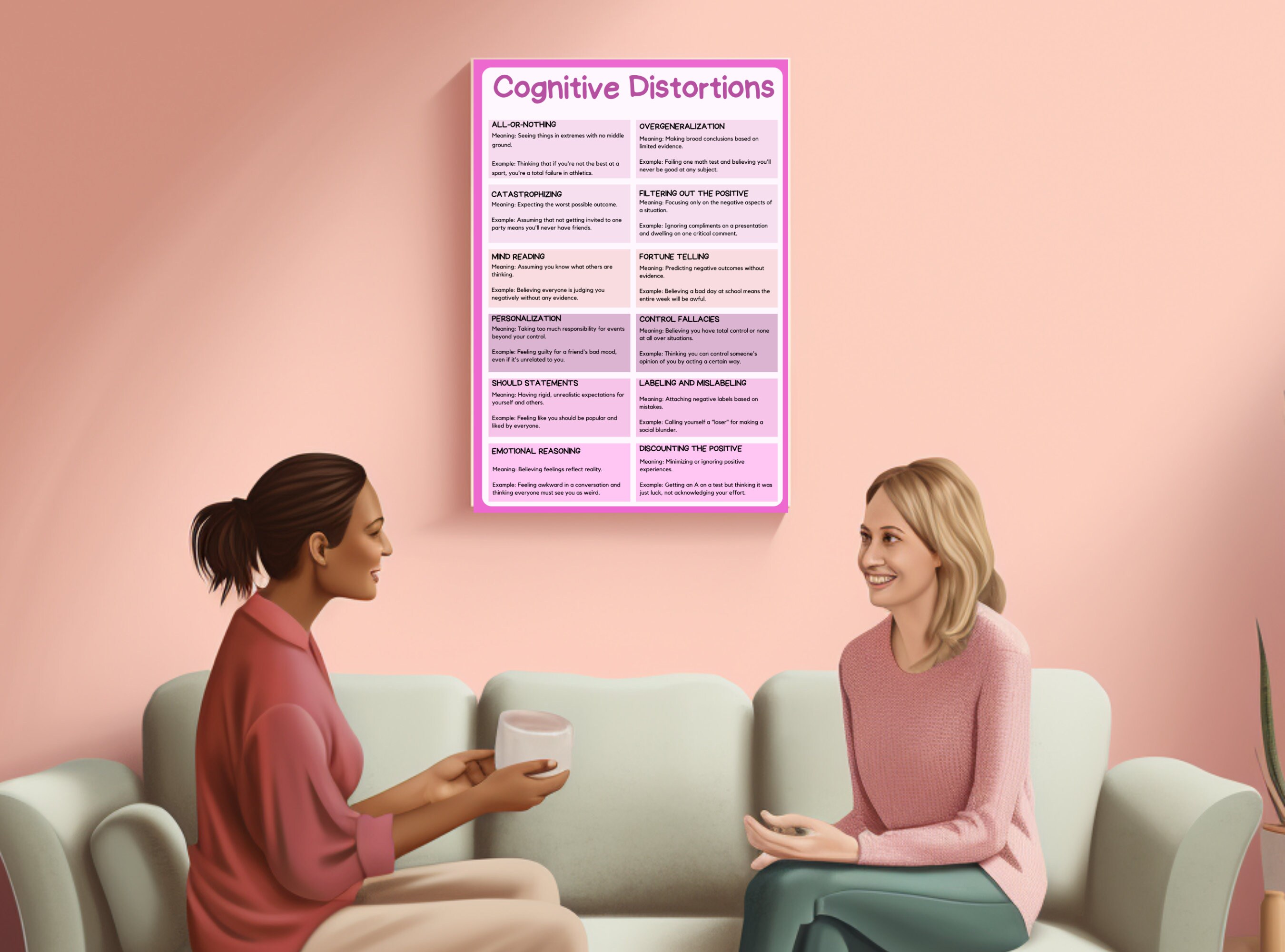 Cognitive Distortions Poster, Pink Therapy Room Decor, CBT Self Help ...