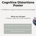 Cognitive Distortions Poster, Pink Therapy Room Decor, CBT Self Help ...