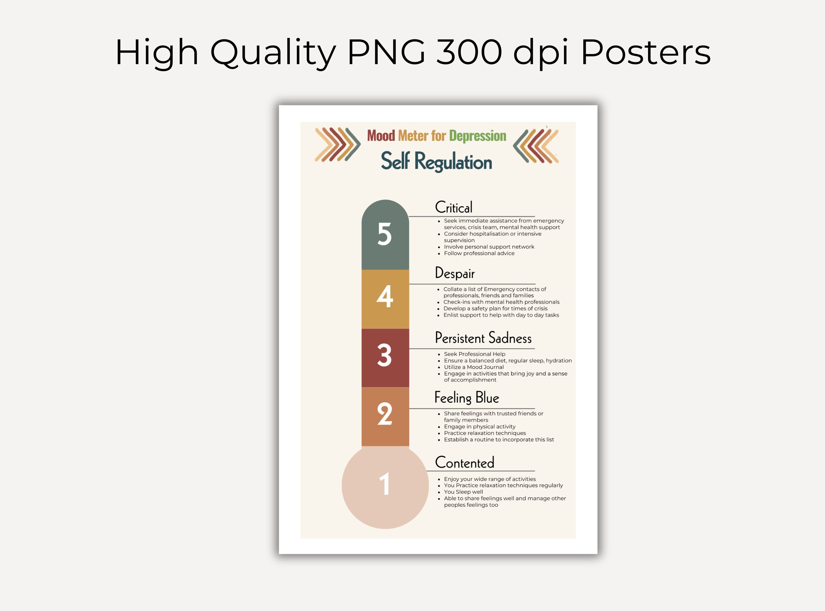 Self Regulation for Depression Printable, Boho Feelings Thermometer ...