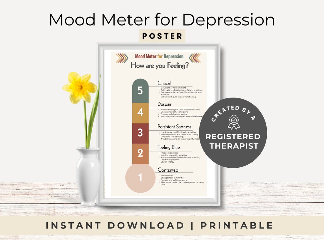 Mood Meter Poster Pdf, Boho Therapy Room Poster, Warning Signs of Poor ...