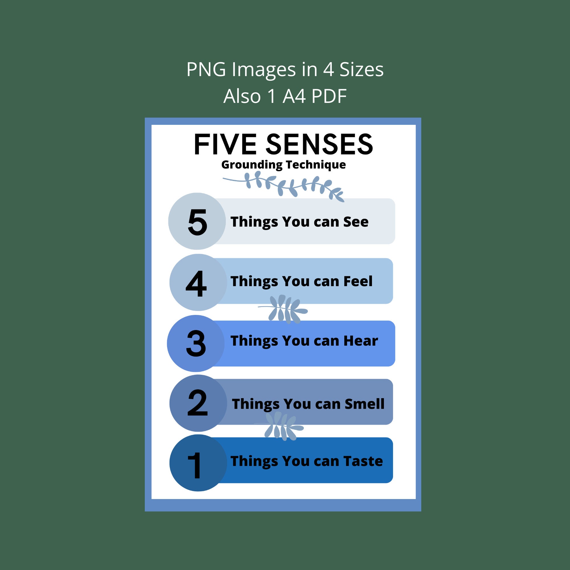 Five Senses Grounding Technique Poster Dbt Coping Skills - Etsy Australia