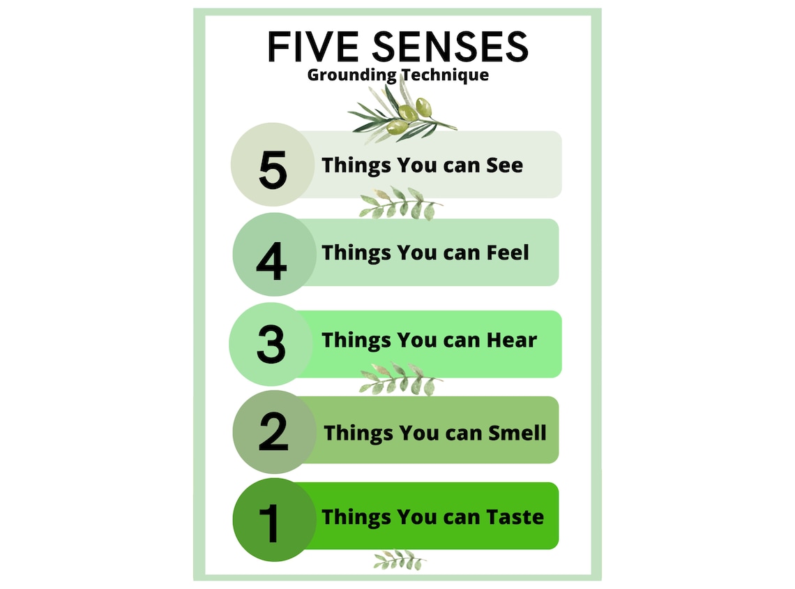 5 Senses Poster, Green Mental Health Printable, Emotional Regulation ...