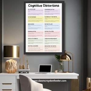 Cognitive Distortions, Pastel Counseling Room Decor, Psychologist Room ...