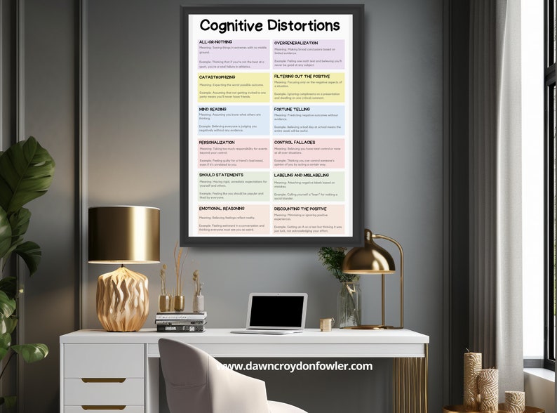 Cognitive Distortions, Pastel Counseling Room Decor, Psychologist Room ...
