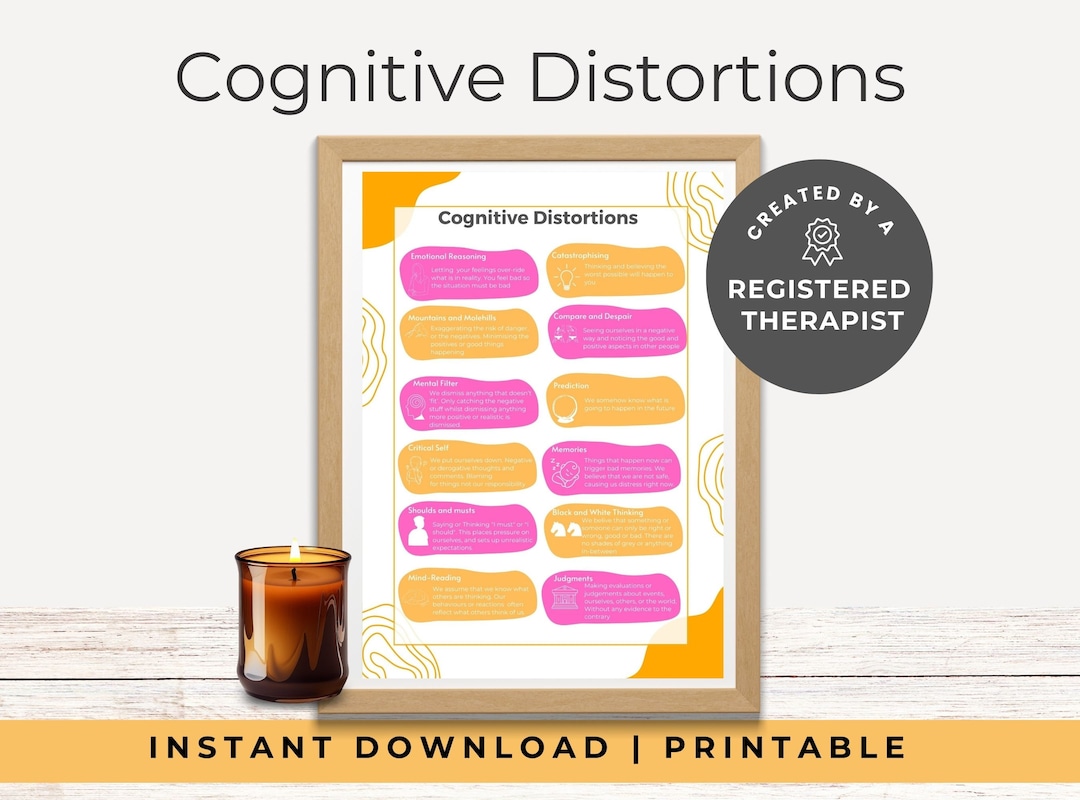 Cognitive Distortions Poster, Unhelpful Thinking Styles, Challenging ...