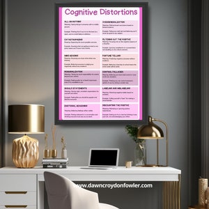 Cognitive Distortions Poster, Pink Therapy Room Decor, CBT Self Help ...