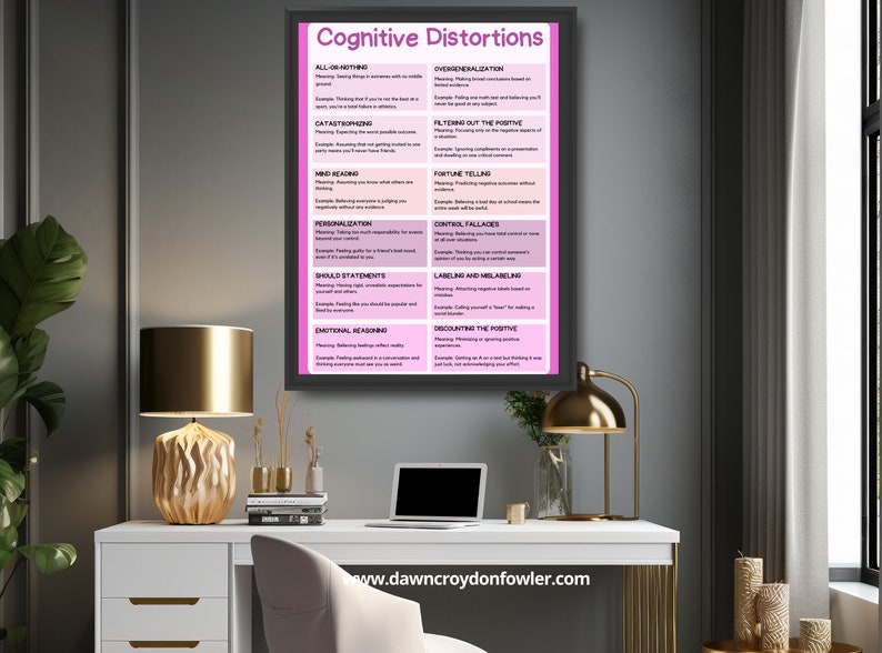 Cognitive Distortions Poster, Pink Therapy Room Decor, CBT Self Help ...