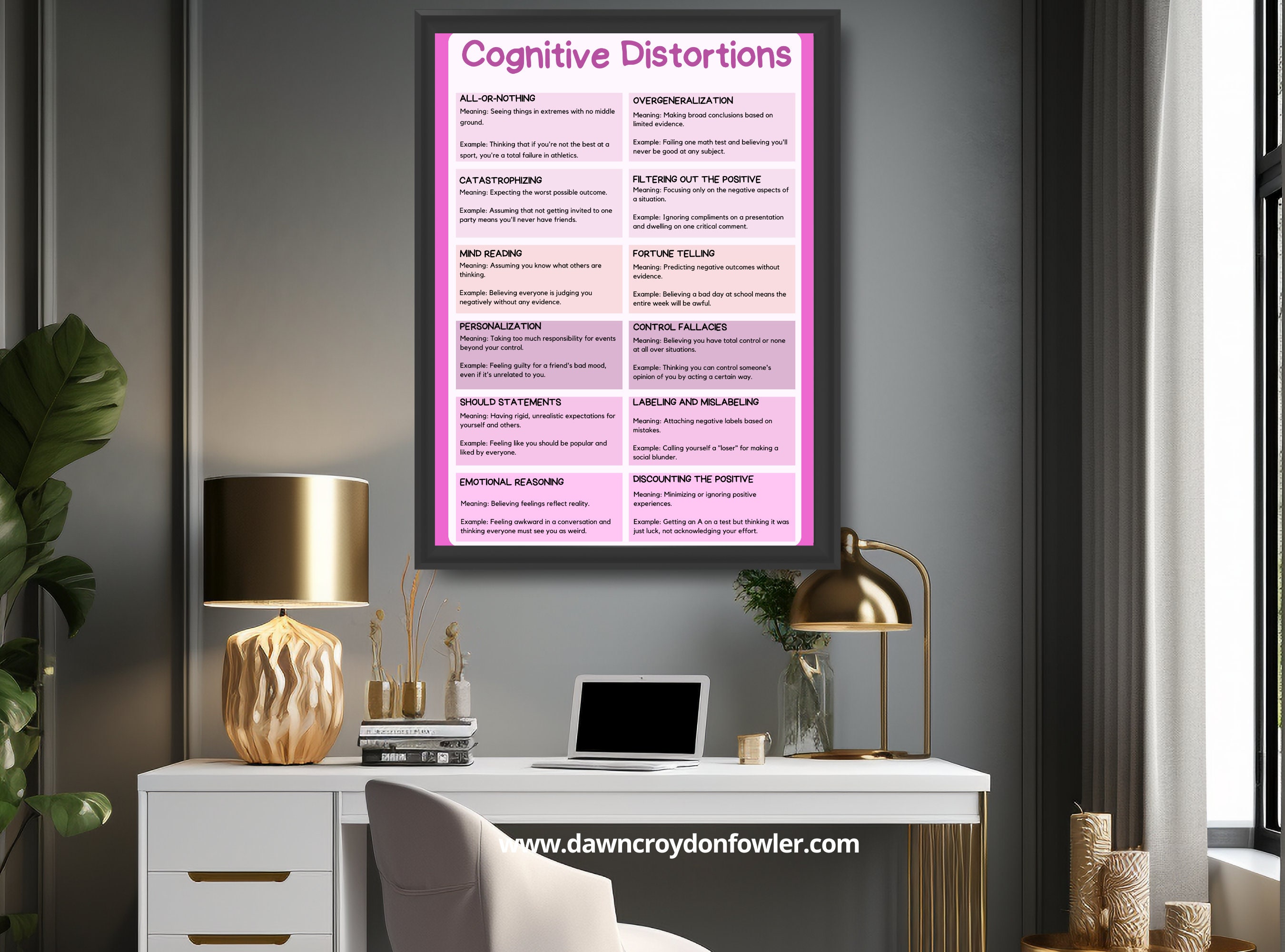 Cognitive Distortions Poster, Pink Therapy Room Decor, CBT Self Help ...