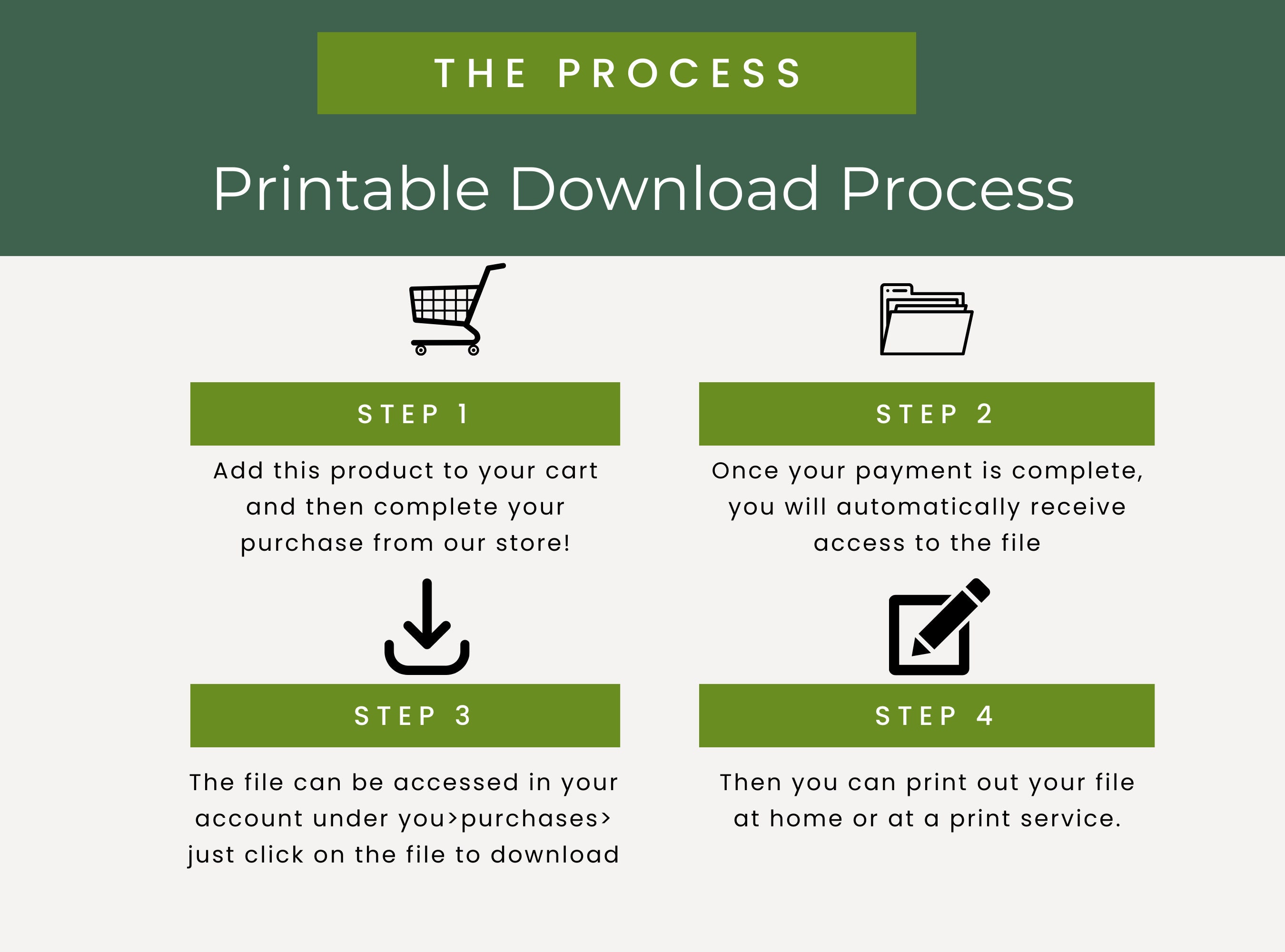 Five Senses Grounding Technique Poster, Dbt Coping Skills Poster ...