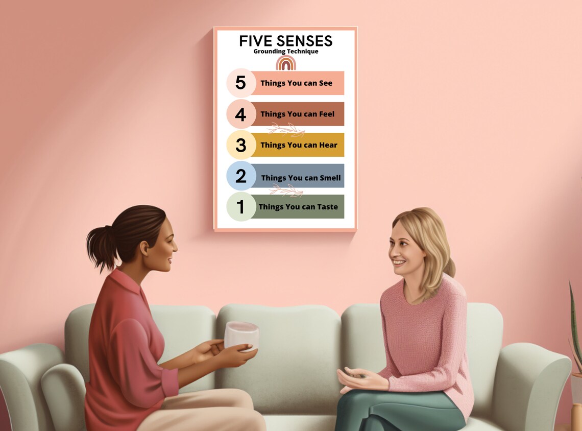 Five Senses Grounding Technique Poster, Dbt Coping Skills Poster ...