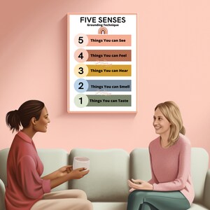 Five Senses Grounding Technique Poster, Dbt Coping Skills Poster ...