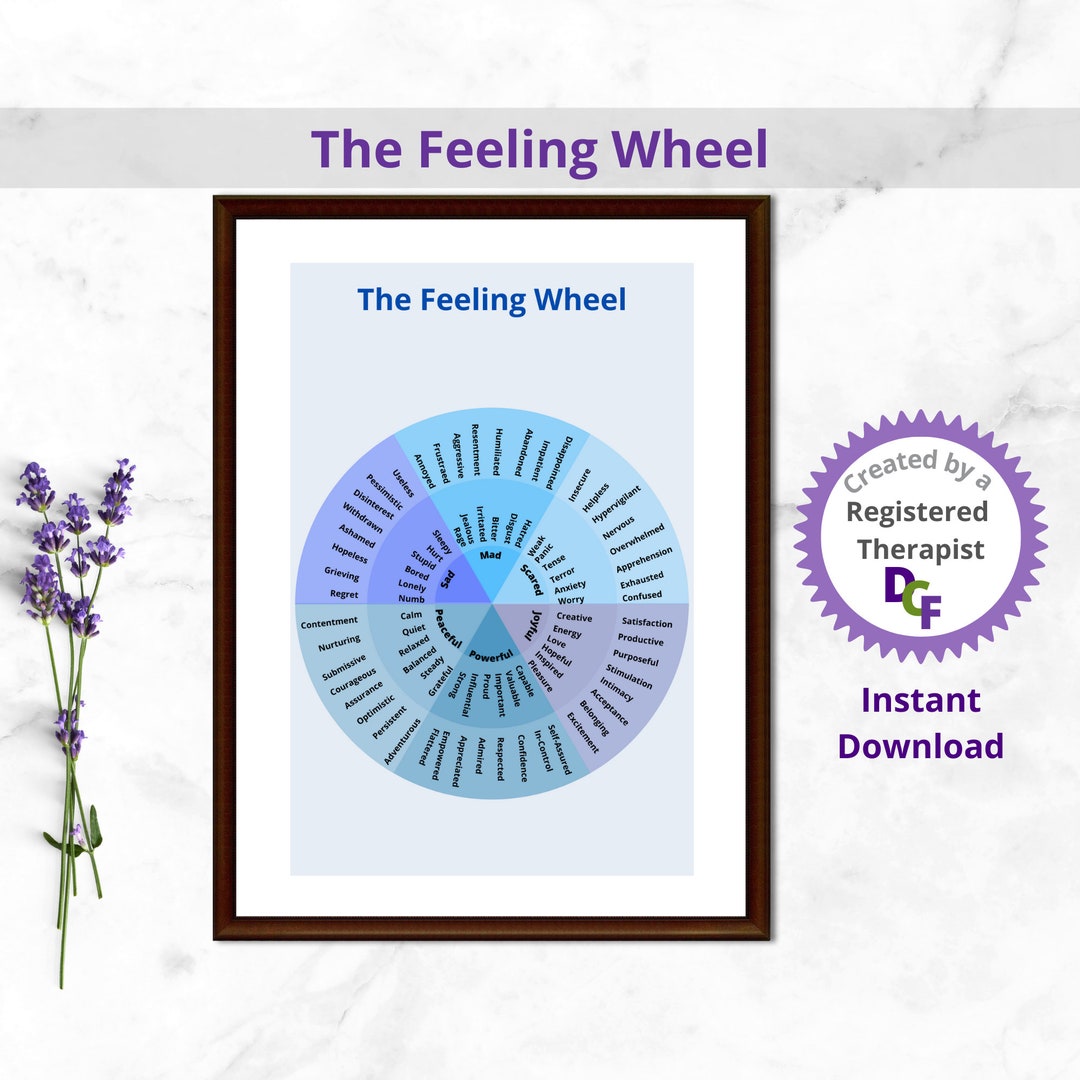 Feeling Wheel Poster Feelings List and Wheel Feeling Emotion - Etsy