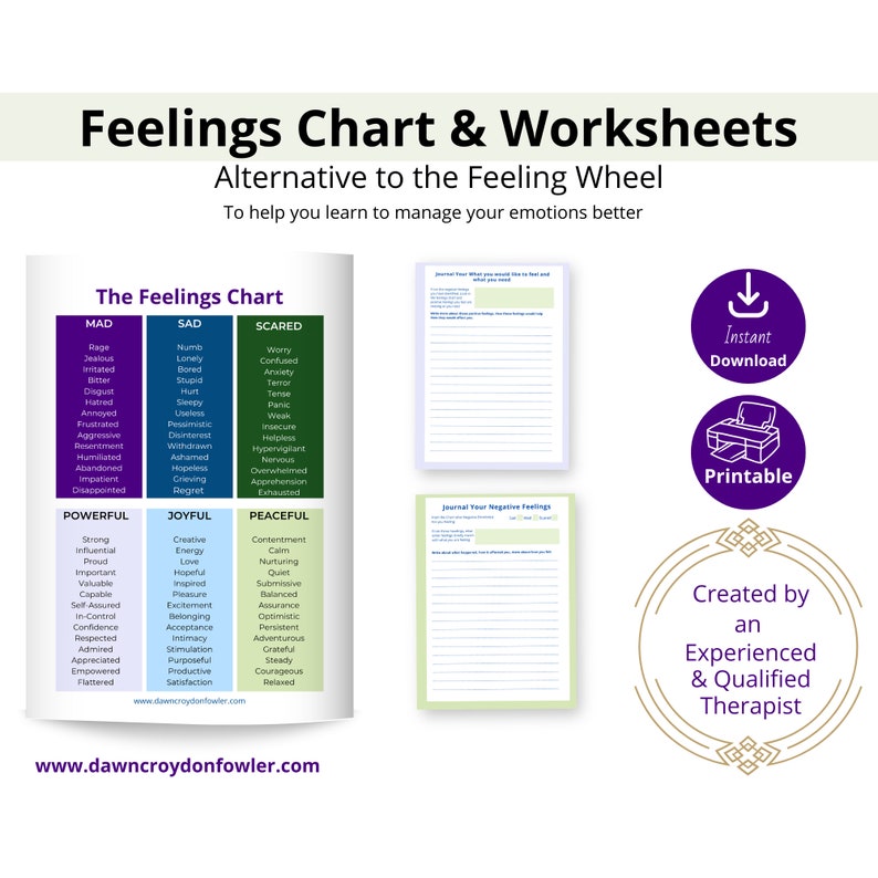 Feelings Chart Emotional Regulation Tool Feelings Printable - Etsy