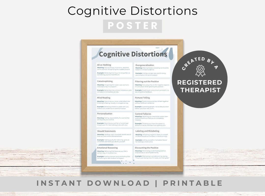 Cognitive Distortion Poster, Blue Therapy Room Decor, Unhelpful ...