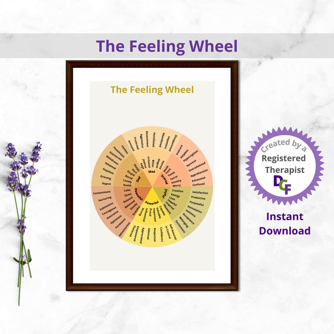 Feeling Wheel Poster Feelings List and Wheel Feeling Emotion - Etsy