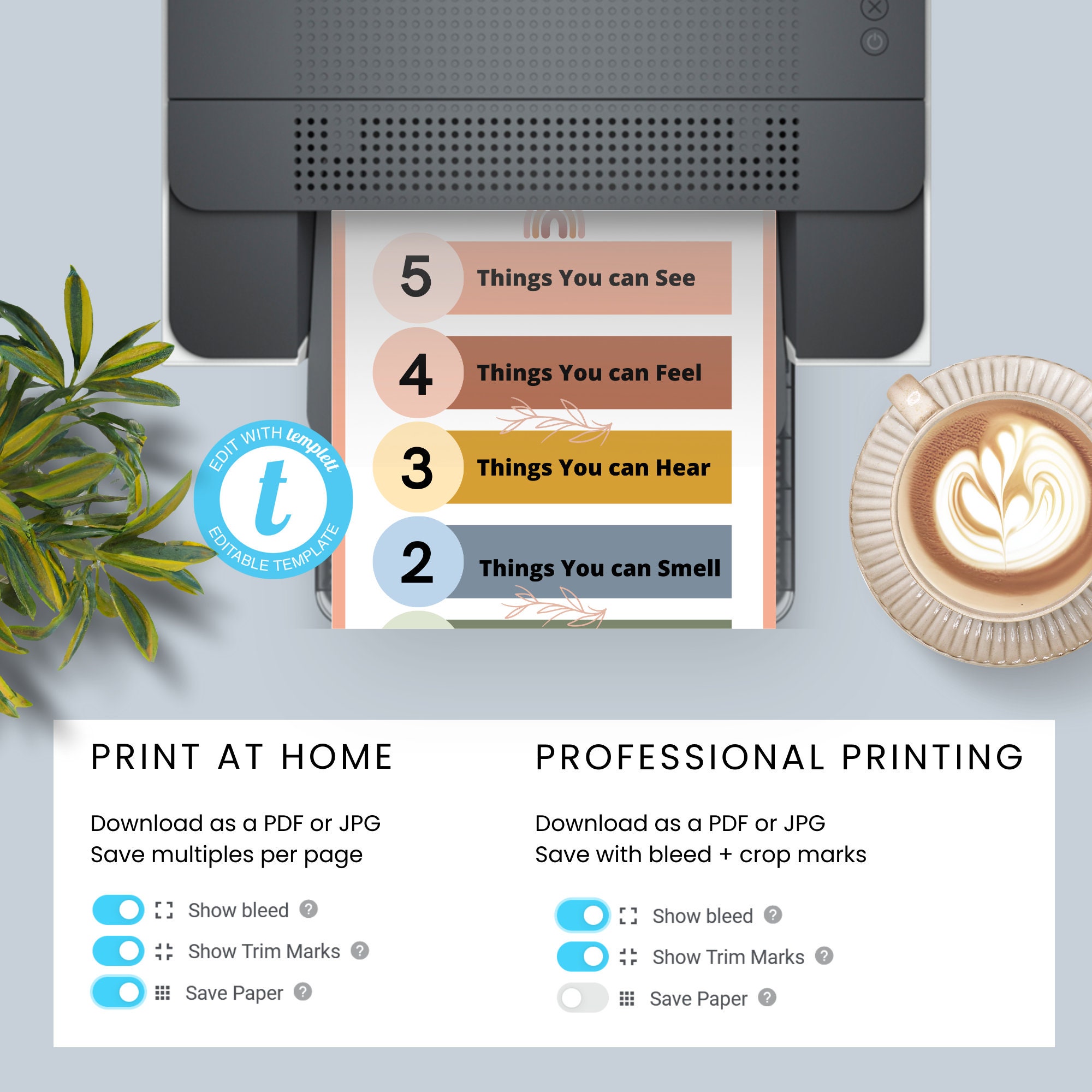 Five Senses Grounding Technique Poster Dbt Coping Skills - Etsy Canada