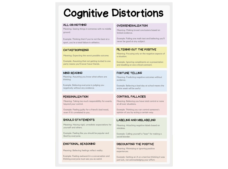 Cognitive Distortions, Pastel Counseling Room Decor, Psychologist Room ...