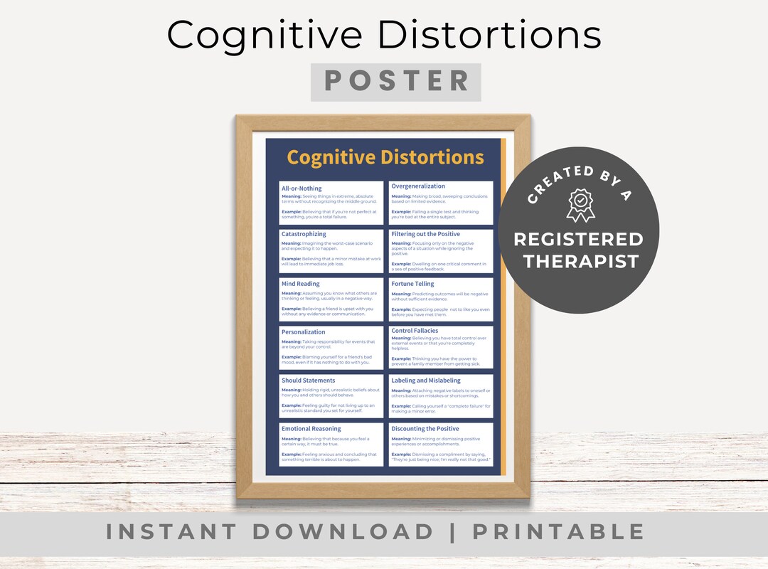Cognitive Distortion Poster, Blue Psychologist Room Decor, Reframe ...
