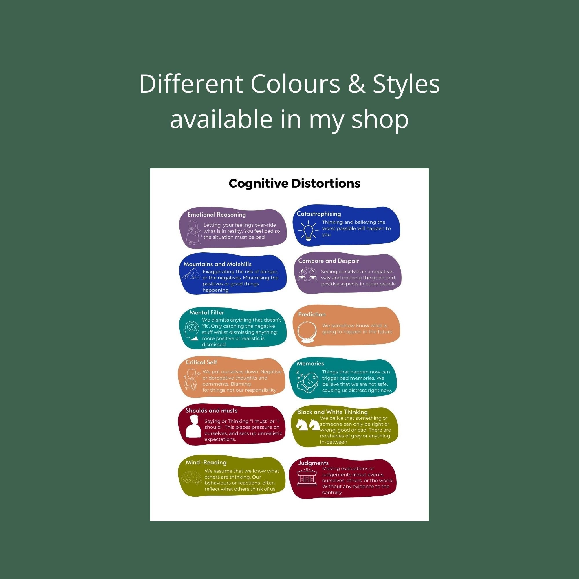 Cognitive Distortions Poster, CBT Printable, Challenging Negative ...