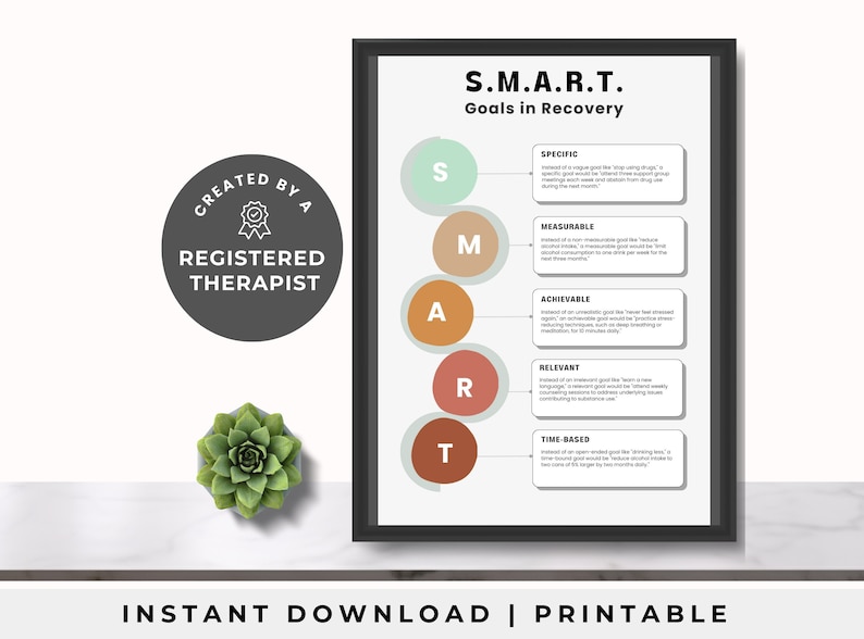 Smart Goals for Recovery Poster, Addiction Counselor Office Decor ...