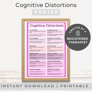 Cognitive Distortions Poster, Pink Therapy Room Decor, CBT Self Help ...