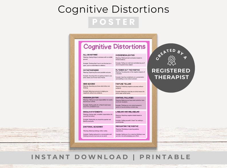 Cognitive Distortions Poster, Pink Therapy Room Decor, CBT Self Help ...