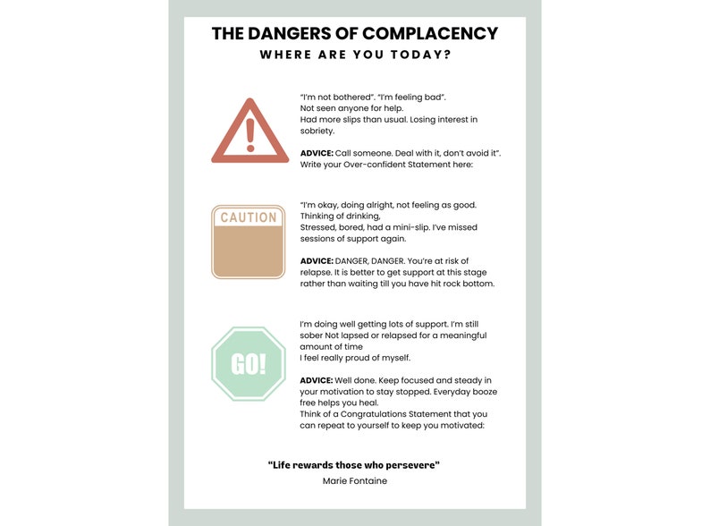 Addiction Recovery Poster, the Dangers of Complacency, Sobriety ...