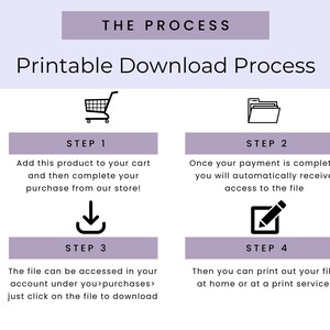 Helen Keller Quote on Grief, Bereavement Printable Wall Art, What We ...