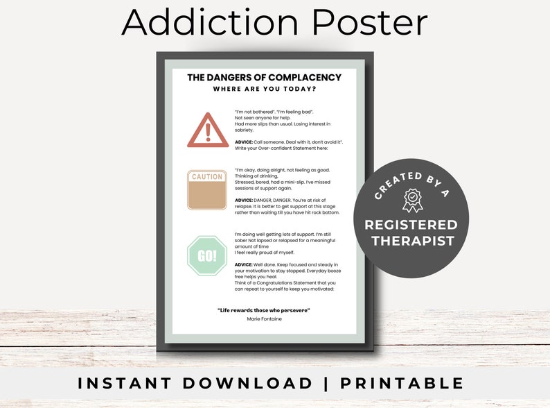 Addiction Recovery Poster, Dangers of Complacency, 4 PNG Sizes - Etsy