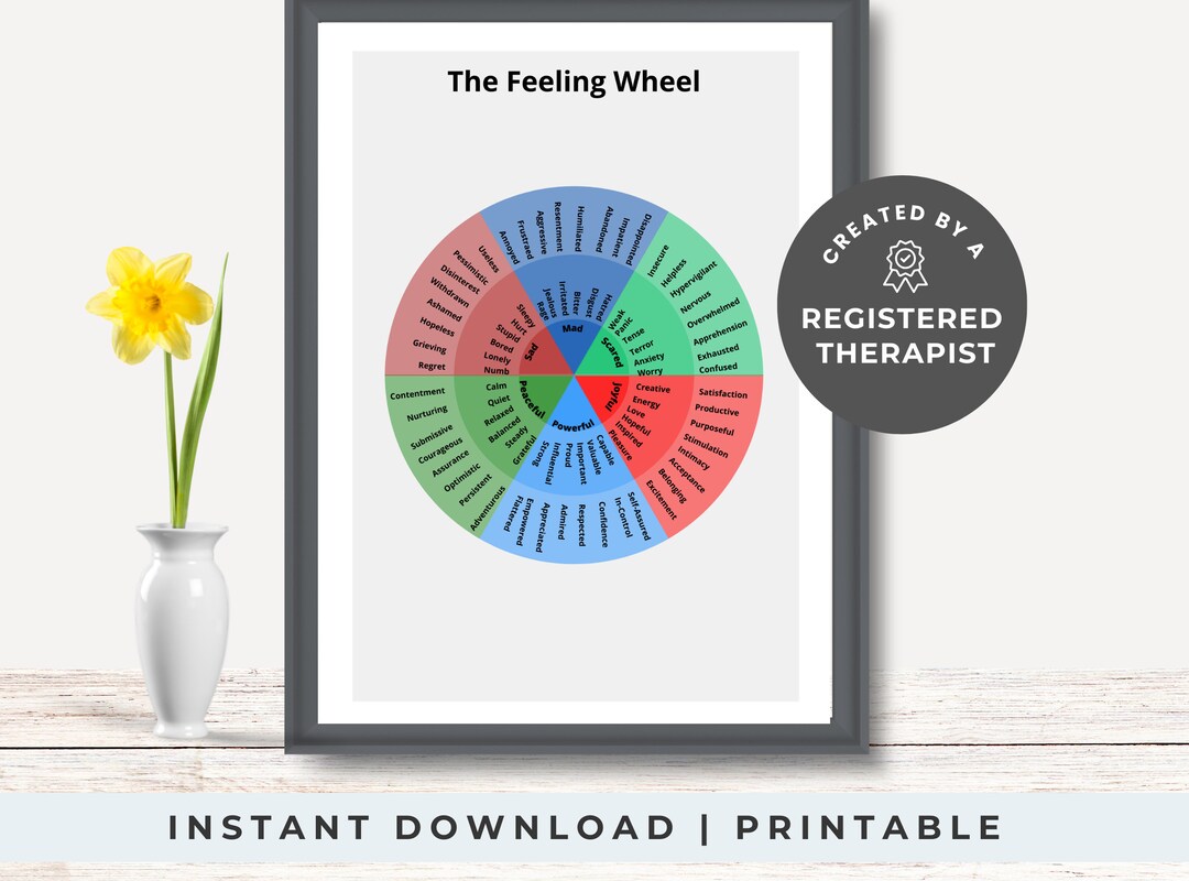 Feelings Wheel Printable, DBT Therapy Poster, Psychologist Therapy ...