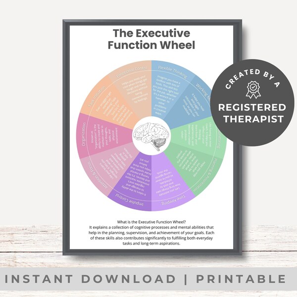 Office Poster - Etsy