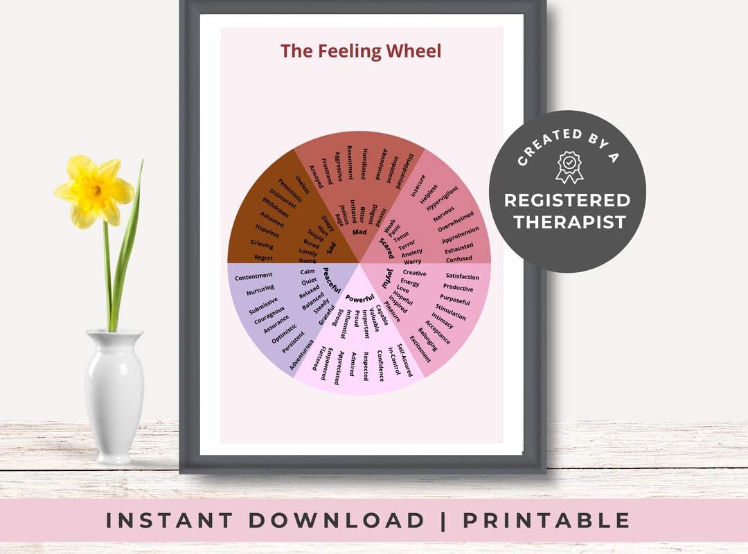Feelings Wheel Digital Download, Pink Emotions Wall Art Classroom ...