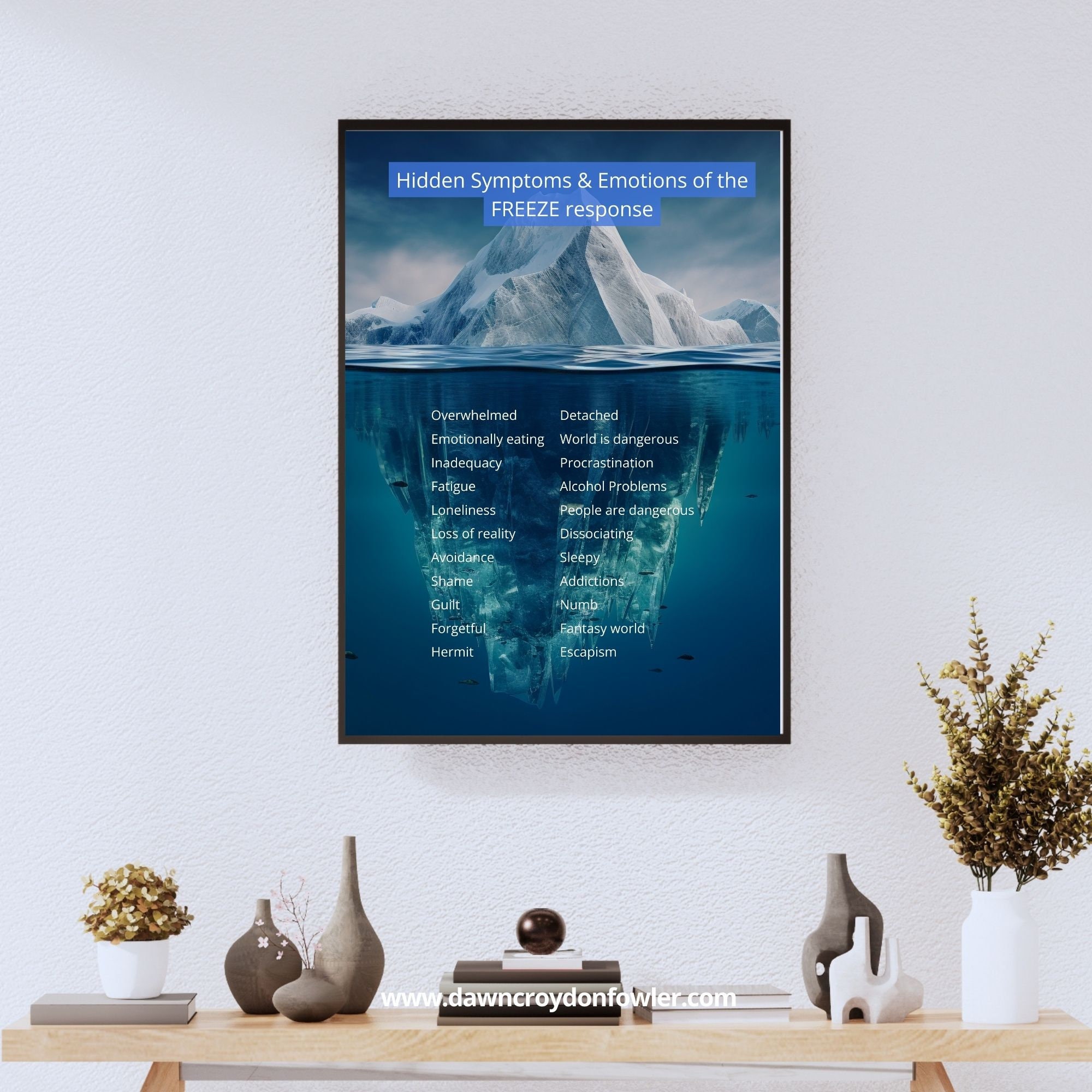 Trauma Poster, Ptsd Awareness Posters, Iceberg Hidden Depths, Signs of Freeze Response ...