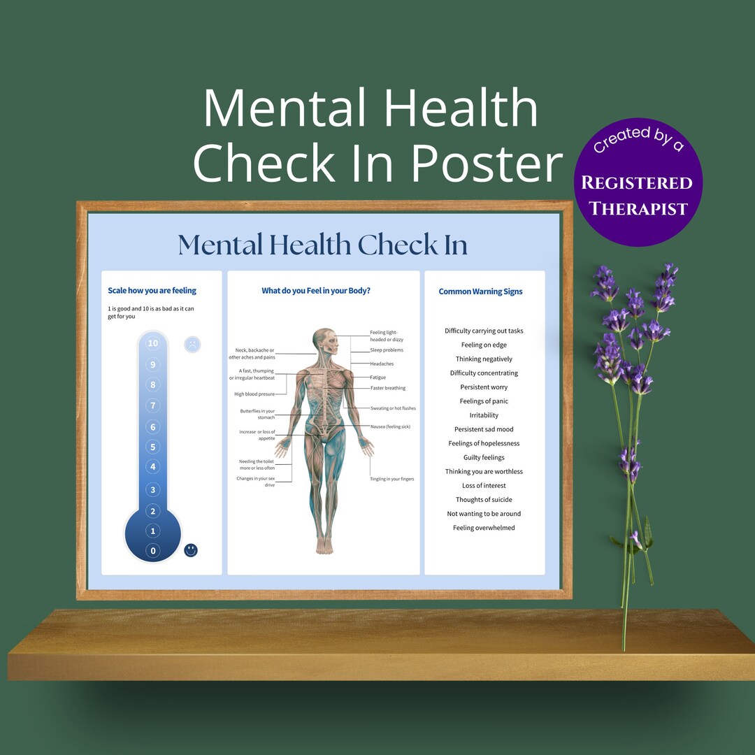 Mental Health Check in Poster, Mental Health Posters Adults, Anxiety ...
