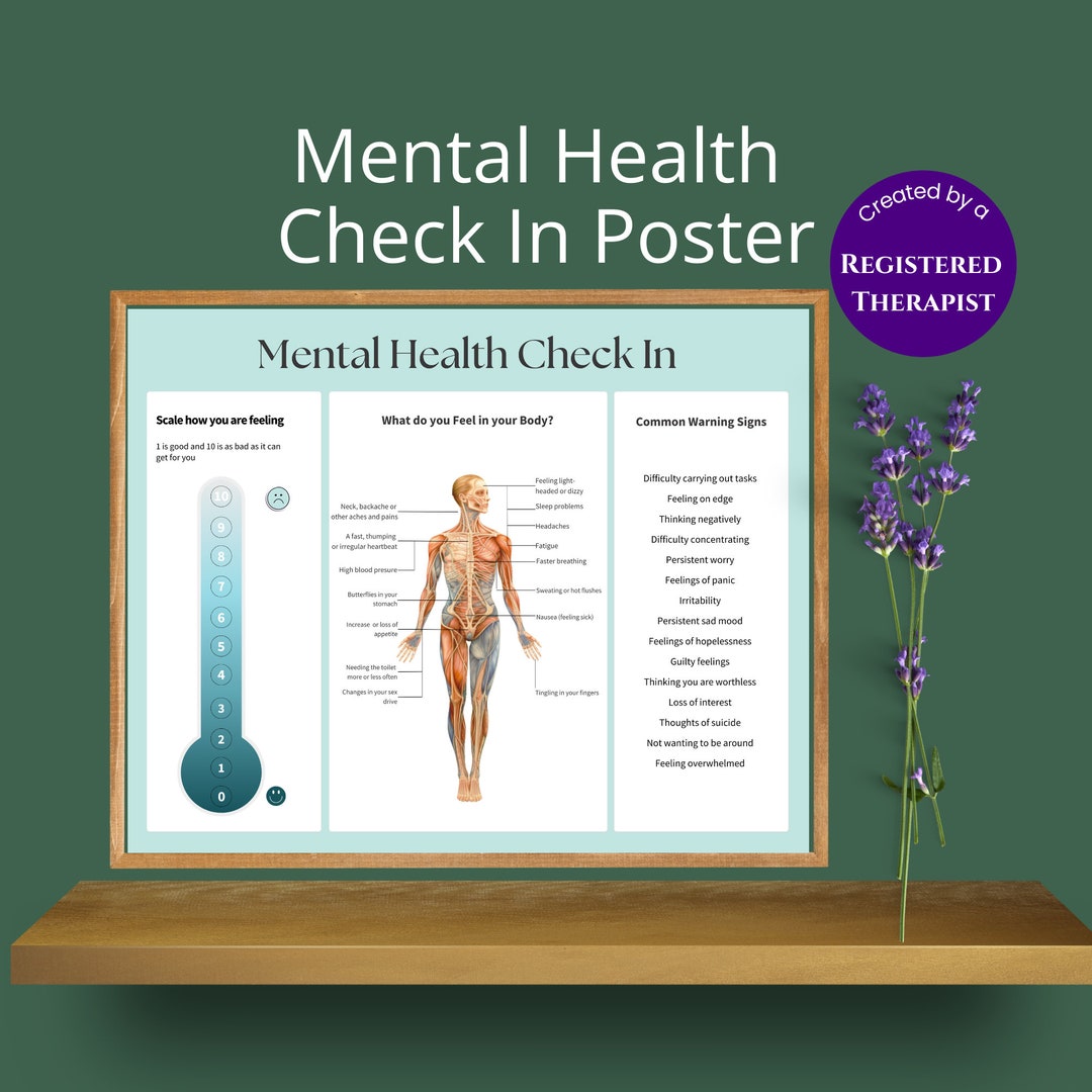 Anxiety Check in Printable, Mental Health Posters Adults, Anxiety ...