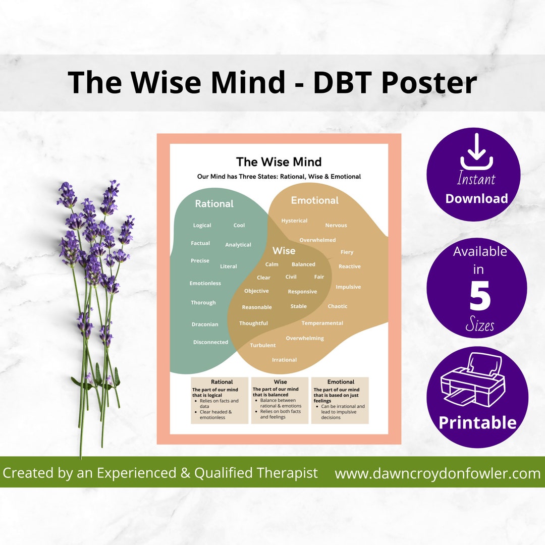 Wise Mind DBT Poster Calm Down Corner Printable Dbt Wall - Etsy Australia