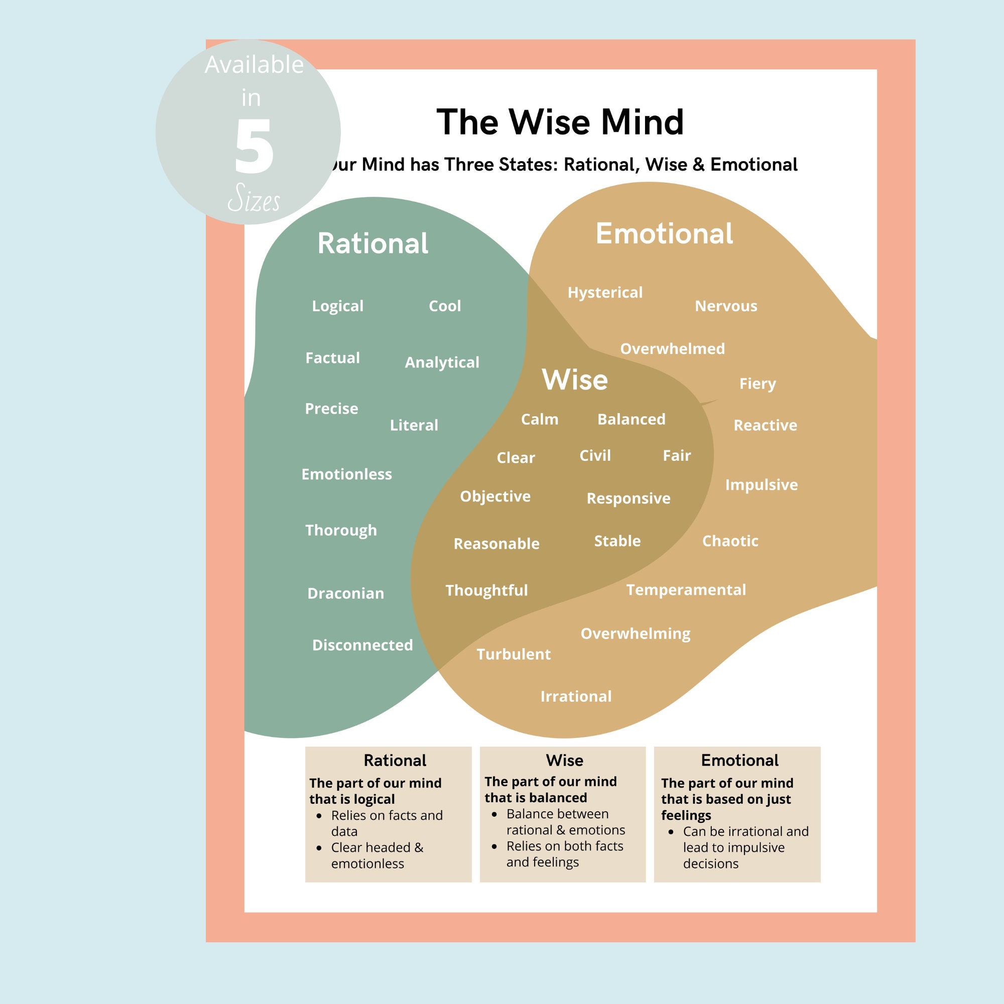 Wise Mind DBT Poster Calm Down Corner Printable Dbt Wall - Etsy Australia