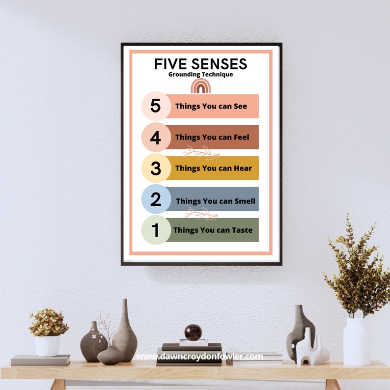 Five Senses Grounding Technique Poster, Dbt Coping Skills Poster ...