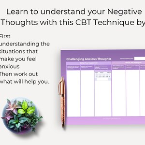Cognitive Behavioural Therapy Tools, Challenging Negative Thoughts ...