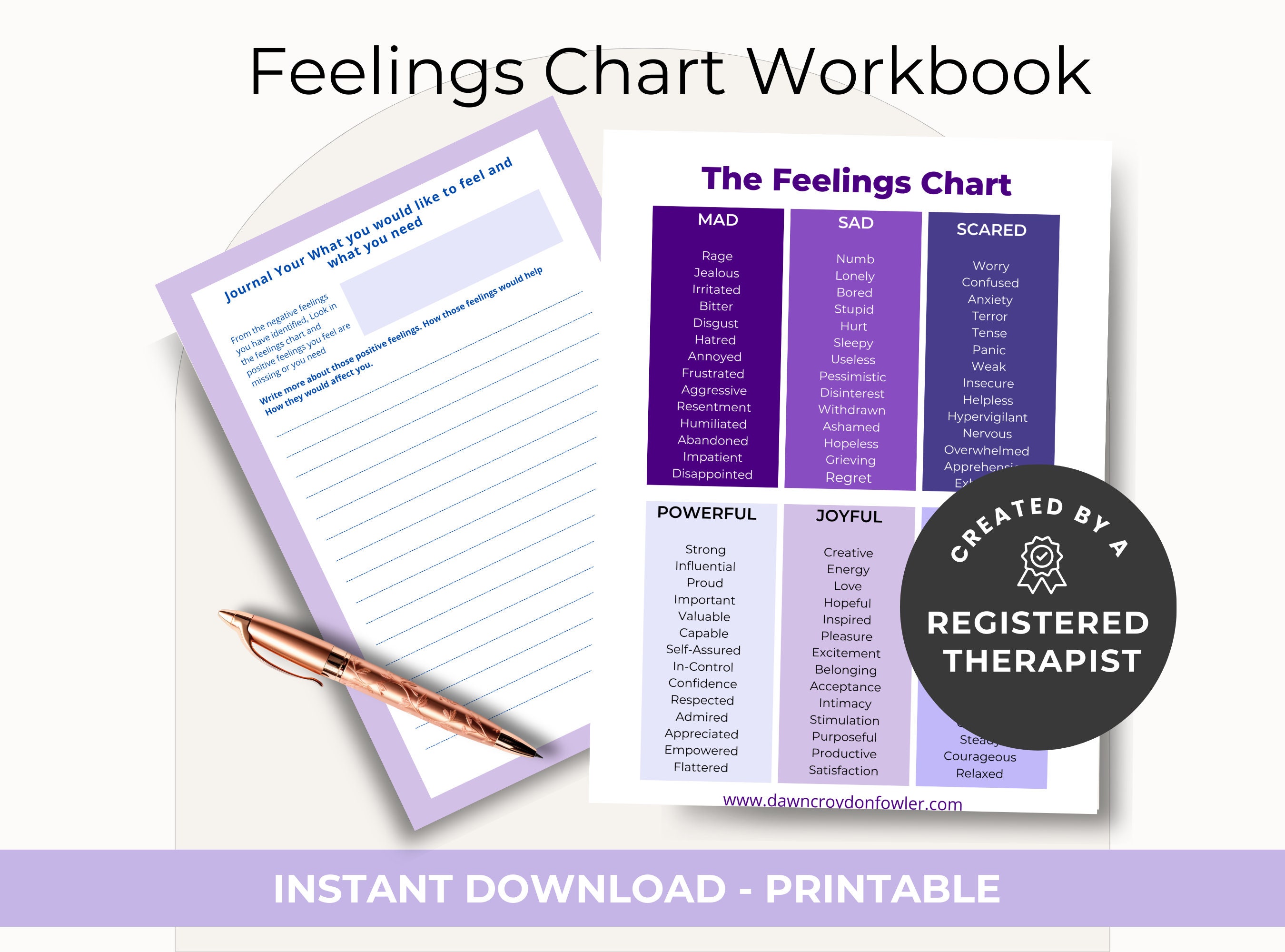 Feelings Chart, Emotional Regulation Tool, Feelings Printable ...