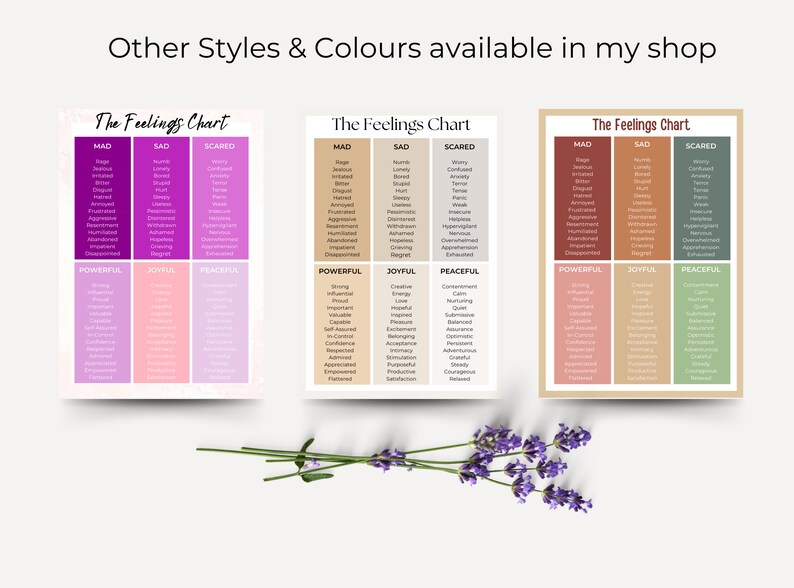 Feelings Chart for Adults, Trauma and Emotional Regulation, Tools for ...