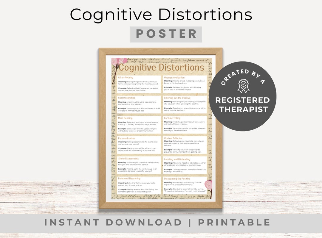 Cognitive Distortions Poster, Printable Anxiety Management Poster ...
