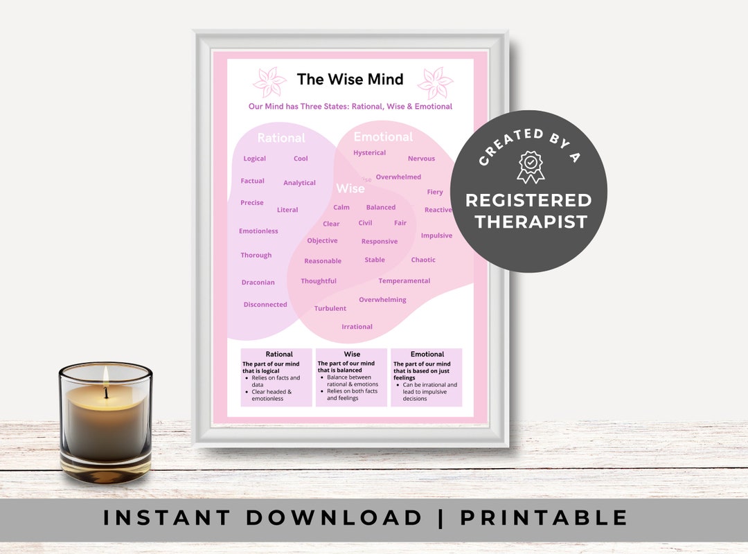 Wise Mind Poster, Pink DBT Resources, Grounding Technique Printable ...