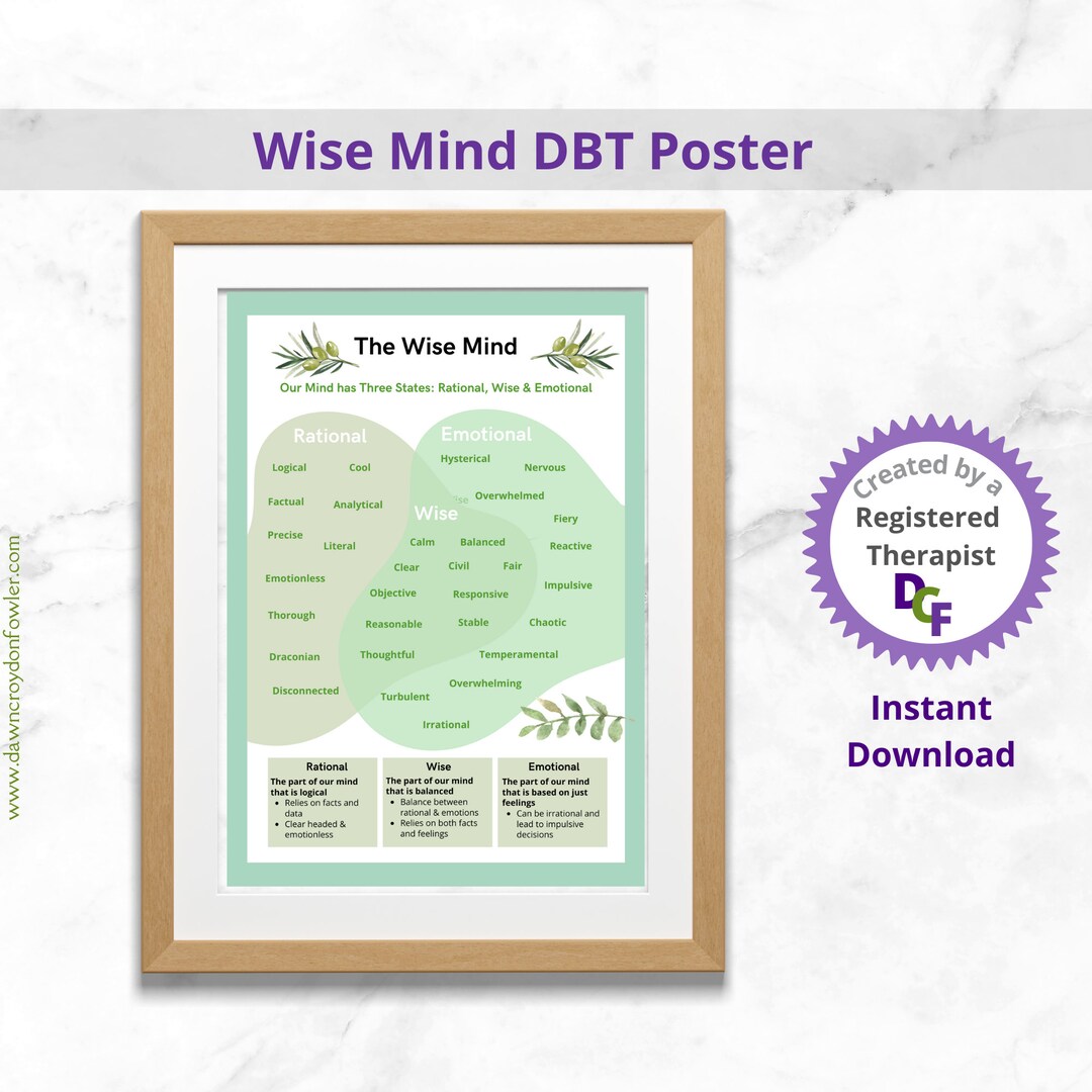 Wise Mind Poster Grounding Technique Poster Therapy Office - Etsy