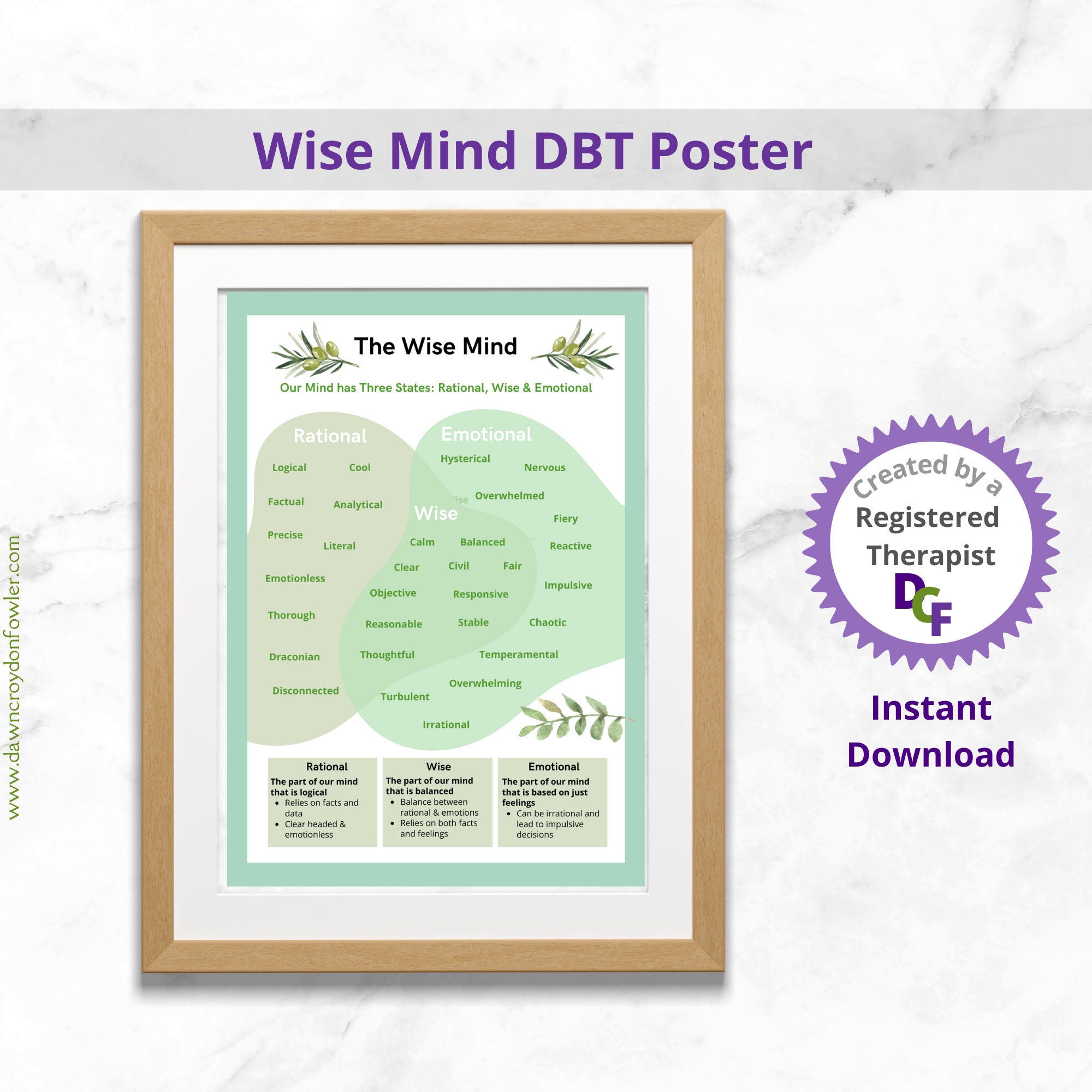 Wise Mind Poster Grounding Technique Poster Therapy Office - Etsy