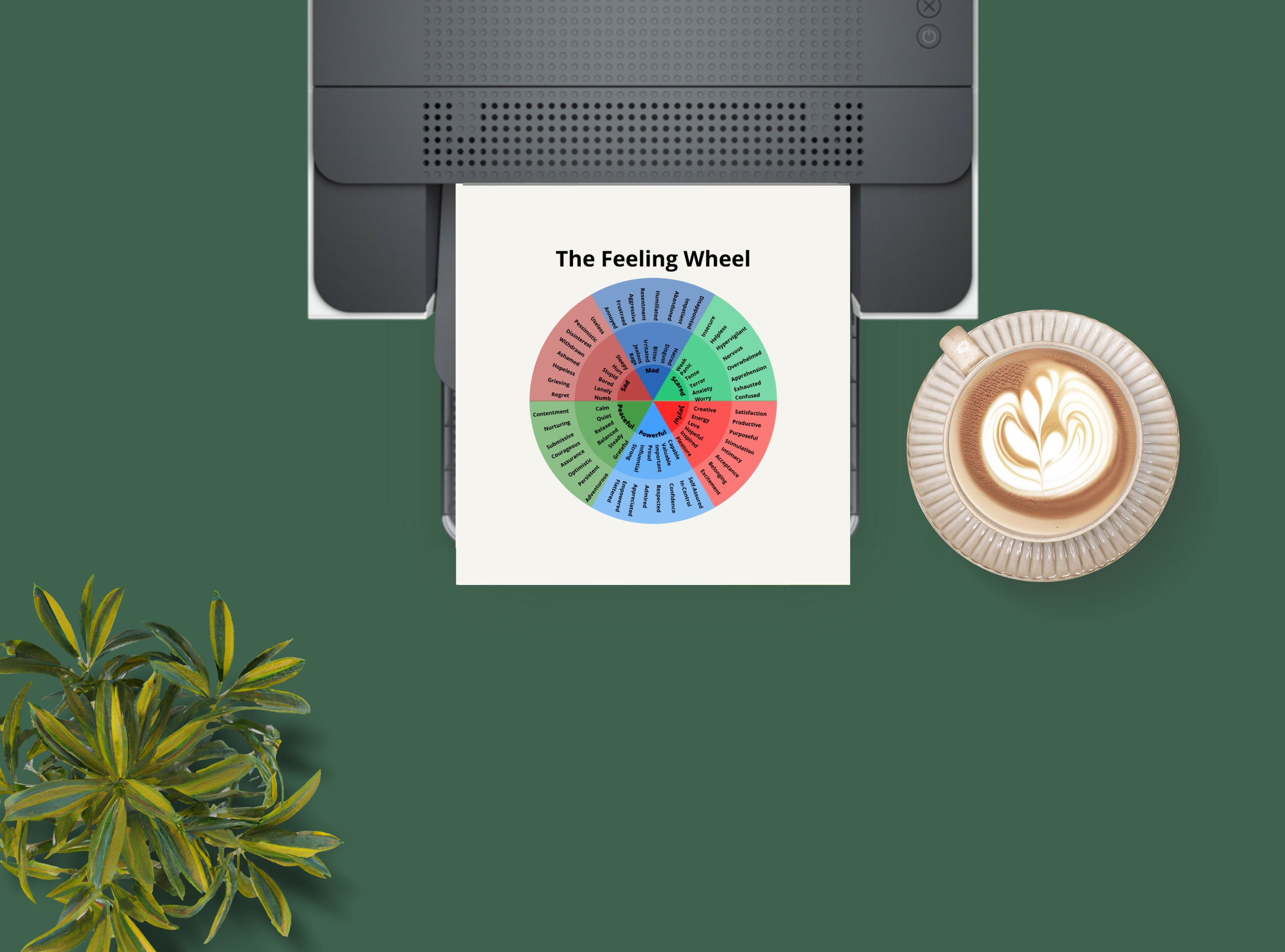 Mental Health Tumbler Wrap, Feeling Wheel Sublimation Printable, DBT ...