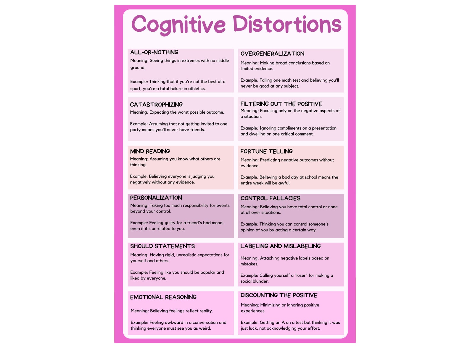 Cognitive Distortions Poster, Pink Therapy Room Decor, CBT Self Help ...
