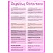 Cognitive Distortions Poster, Pink Therapy Room Decor, CBT Self Help ...